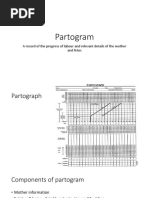 Partograph Forms | PDF | Childbirth | Health Sciences