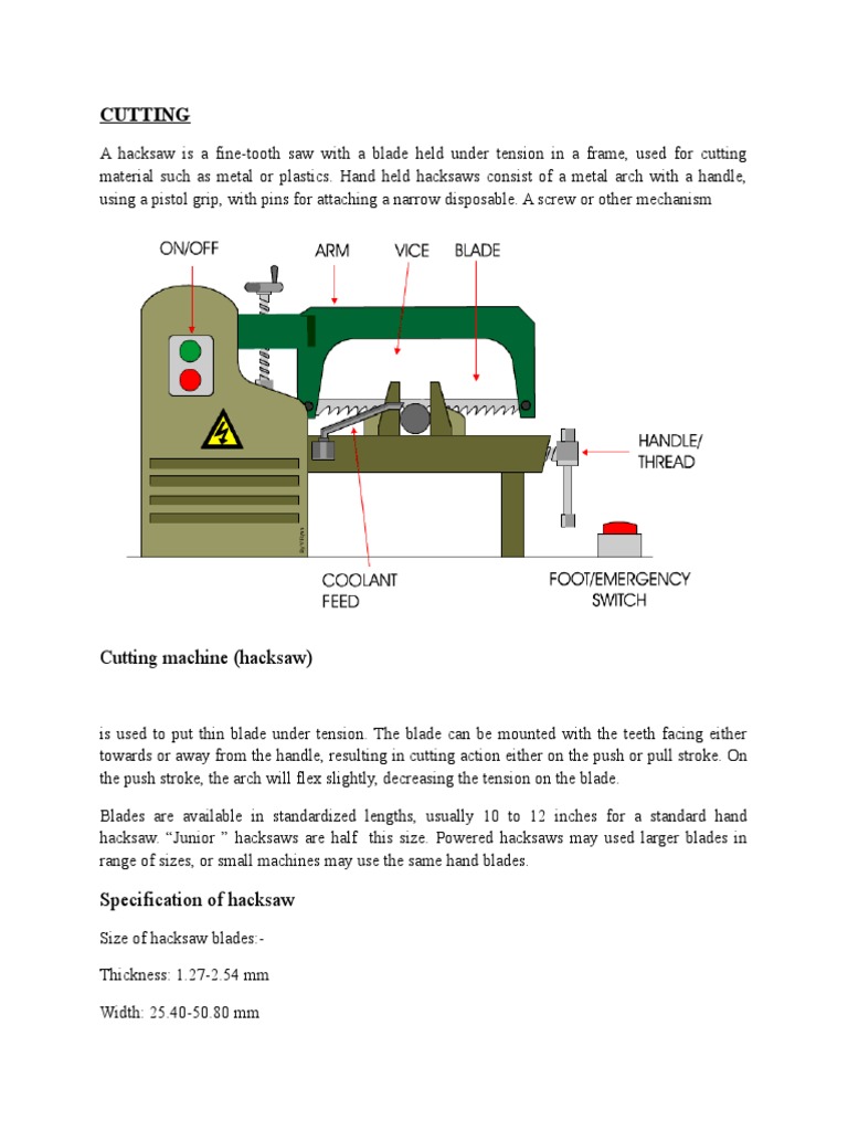 Junior Hacksaw Diagram