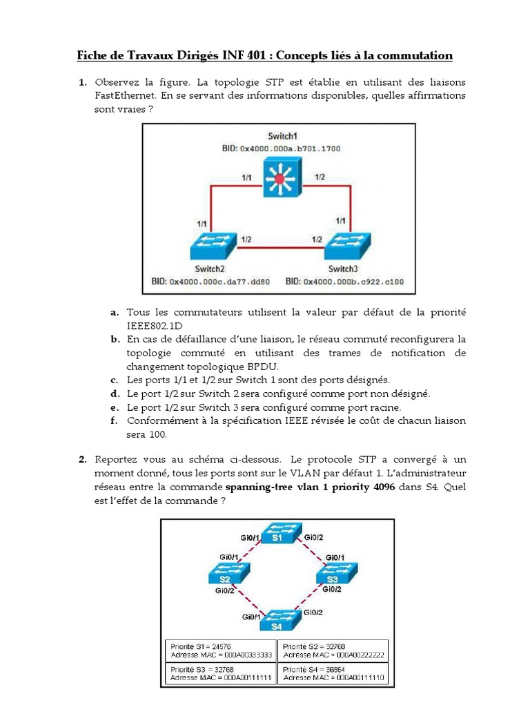TD N°1-Inf 401 PDF | PDF | Standards de réseaux | Protocoles réseau