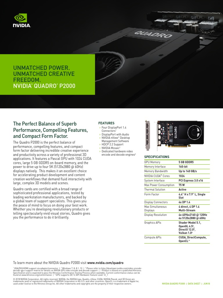 Quadro Pascal p2000 Data Sheet Us Nvidia 704443 r2 Web | PDF | Graphics ...