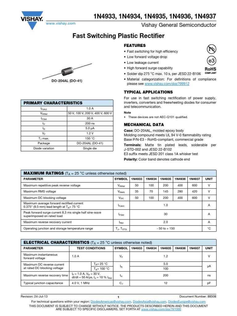 1N4933, 1N4934, 1N4935, 1N4936, 1N4937: Vishay General Semiconductor ...