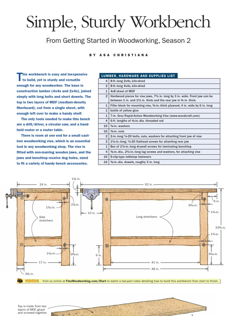 GSIW Workbench | PDF