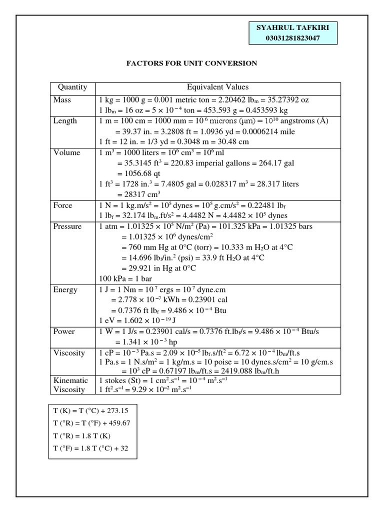 Tabel Konversi | PDF | Viskositas | Pengamatan Ilmiah