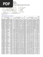 Thread Relief Chart PDF | PDF
