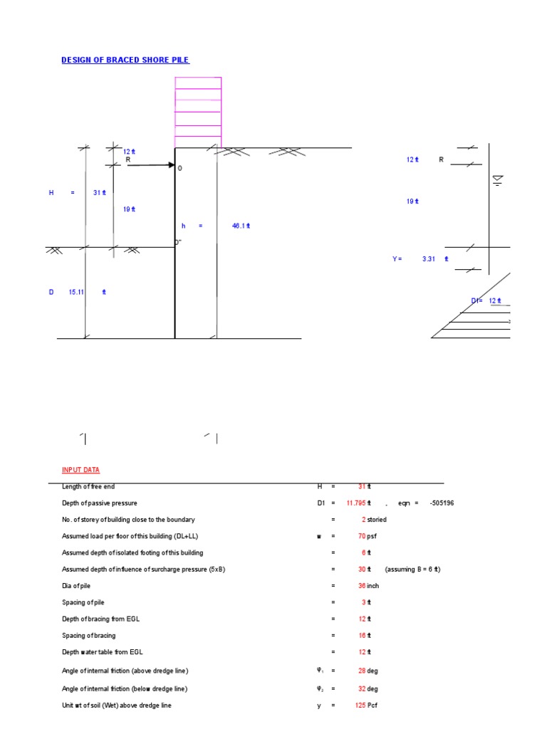 Shoring Pile Sheet | PDF | Soil | Pressure