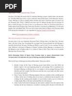 Upapada Lagna: Key to Marriage Insights | PDF | Planets In Astrology ...