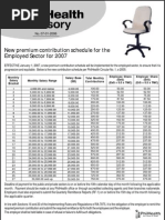 SSS Contribution Table (2022) | PDF | Employment | Government
