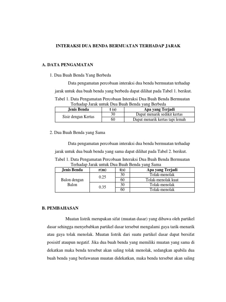 Interaksi Muatan Listrik dan Jarak | PDF | Sains & Matematika