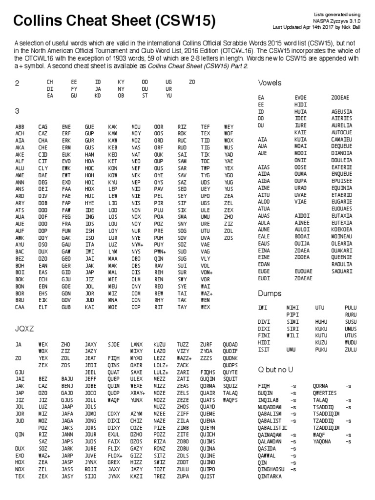 Collins Cheat Sheet Part 1 | PDF | Leisure | Sports