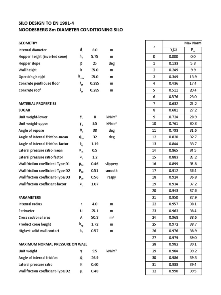Noodesberg Conditioning Silo 1 | PDF | Applied And Interdisciplinary ...