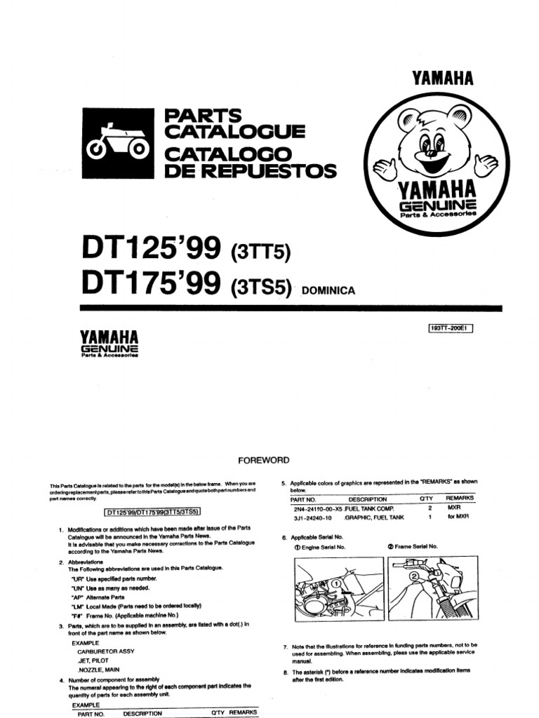 Catalogo de Partes - DT 125 - 99 PDF | PDF