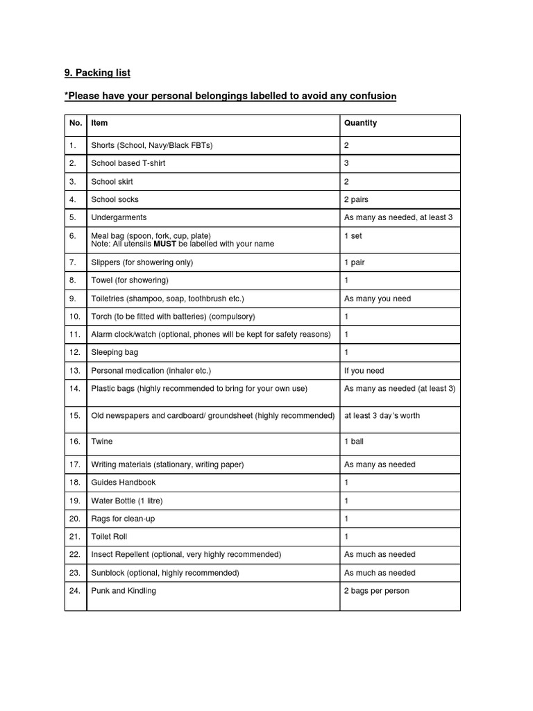 Essential Packing List for School Camp | PDF