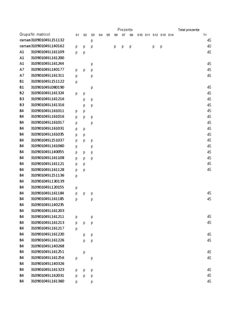 Calcul Numeric 2019 | PDF | Graphic Design | Materials