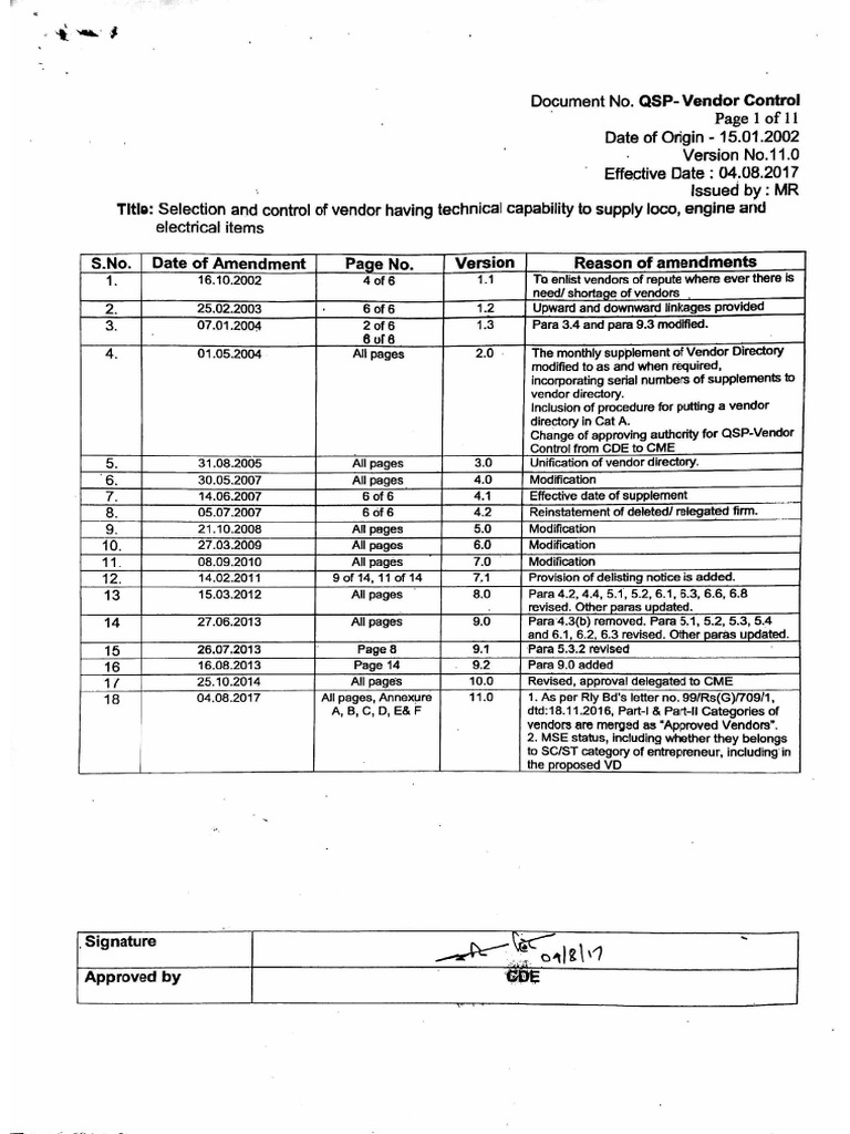 QSP | PDF | Iso 9000 | International Organization For Standardization