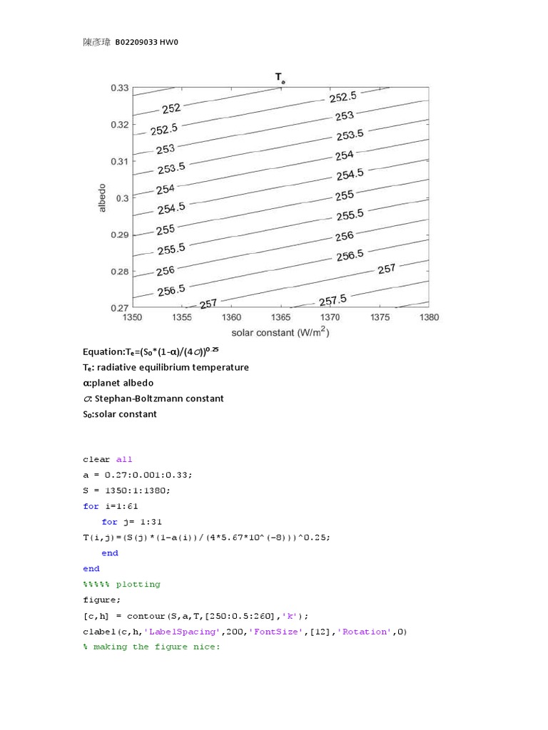 Solar Constant-Albedo Diagram | PDF