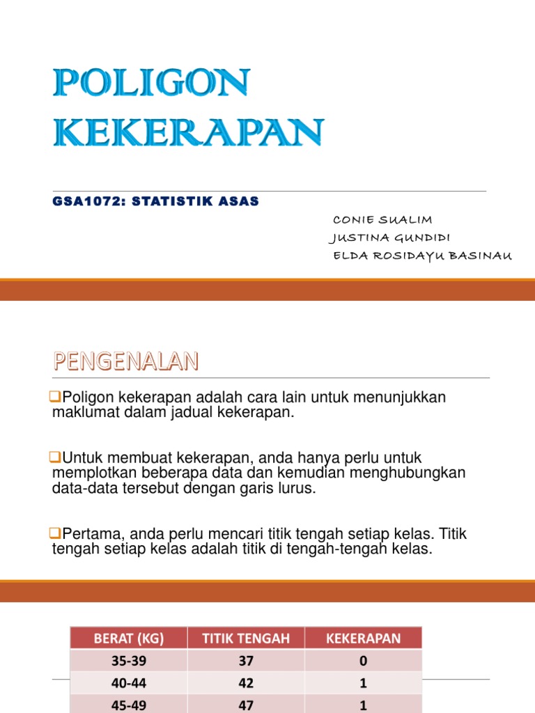 Poligon Kekerapan | PDF