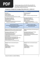 ADDENBROOKEs Cognitive Examination ACE-R | PDF