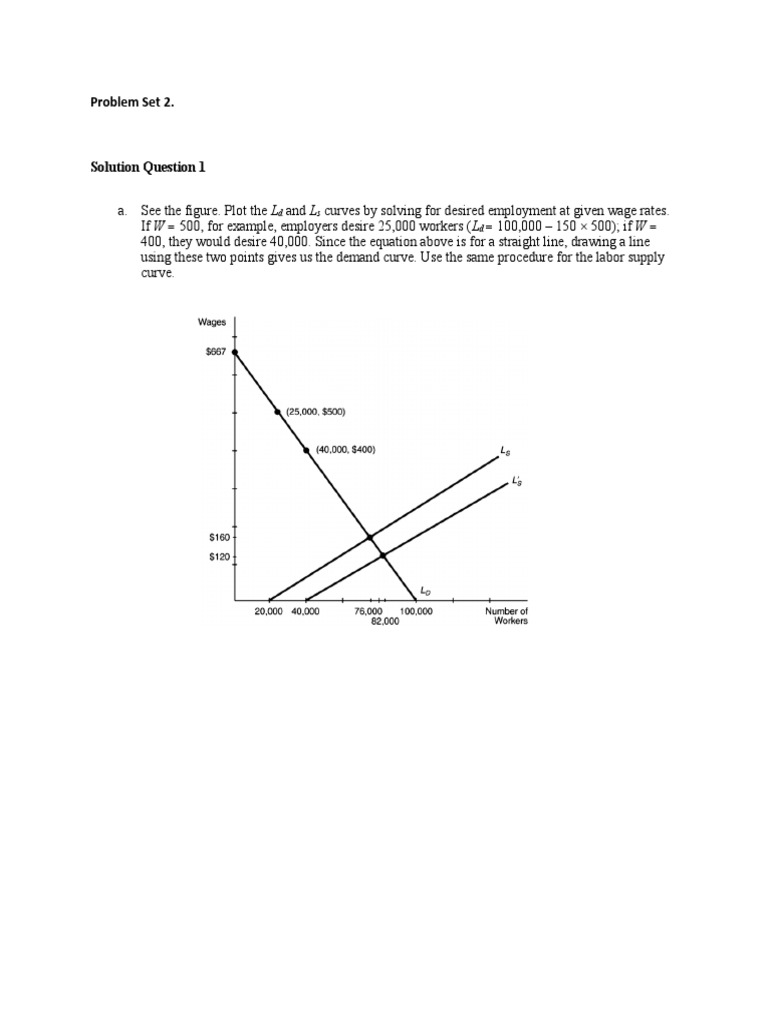Solutions Problem Set 2 | PDF | Teaching Methods & Materials