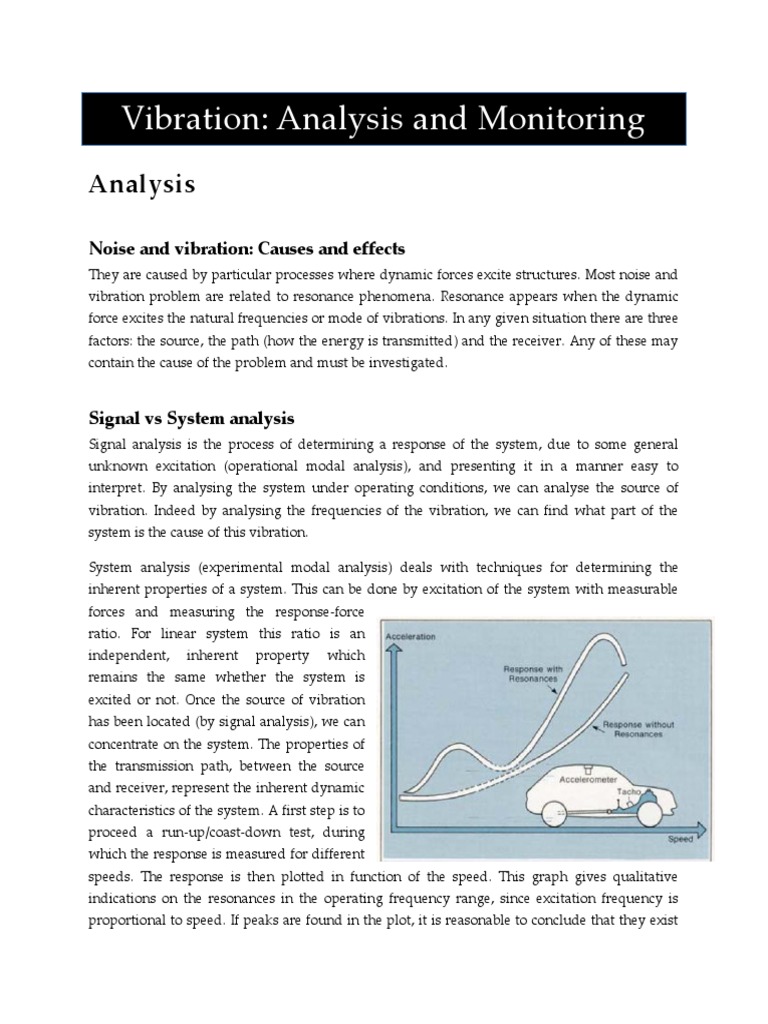 Vibration: Analysis and Monitoring | PDF | Sound | Waves