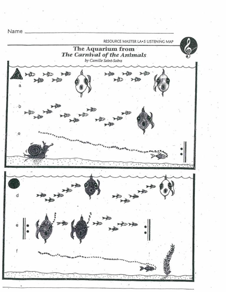 Aquarium Listening Map | PDF