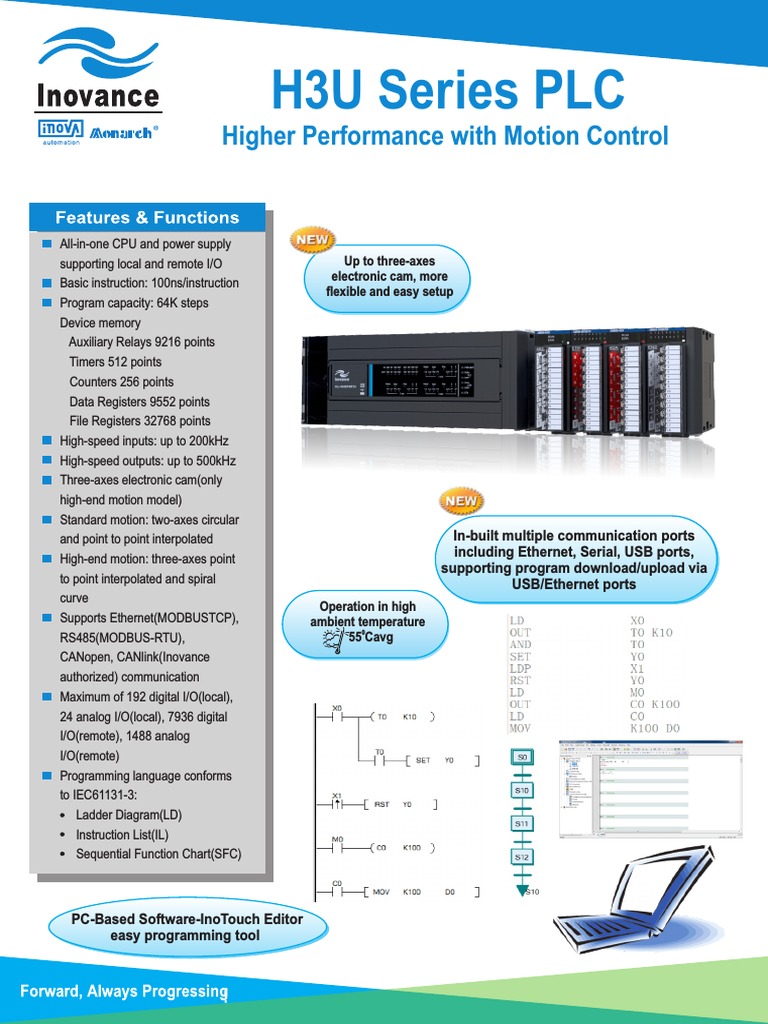 H3U PLC Flyer V0.0 PDF | PDF | Programmable Logic Controller ...
