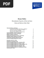 Saturated Salt Solutions: Relative Humidity (%RH) | PDF | Relative ...