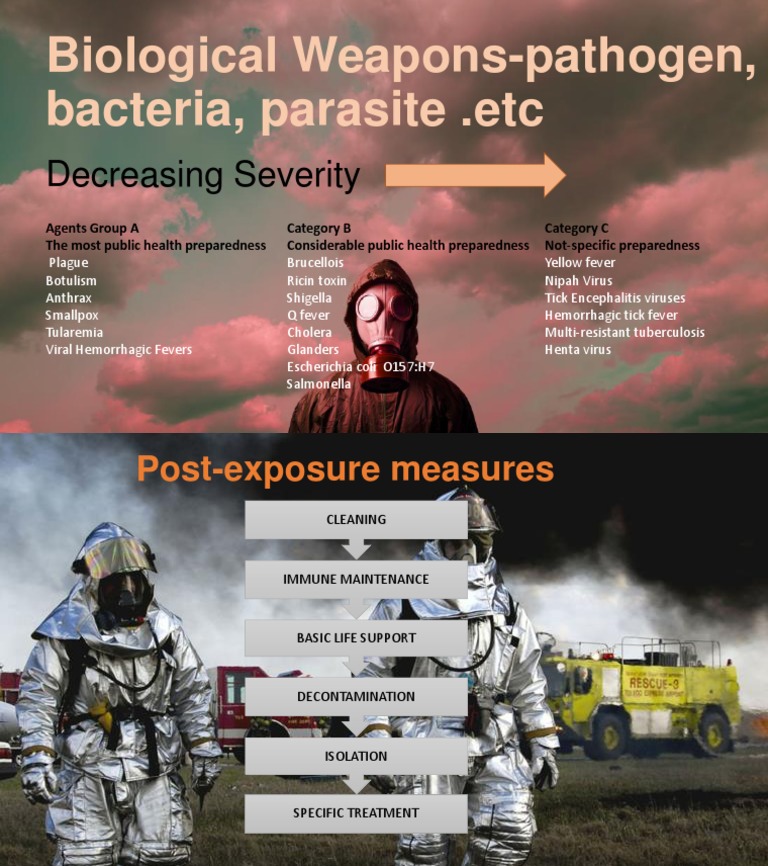 Biological Weapons-Pathogen, Bacteria, Parasite .Etc: Decreasing ...