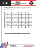 Privilege 11 Kasim Answer Key | PDF