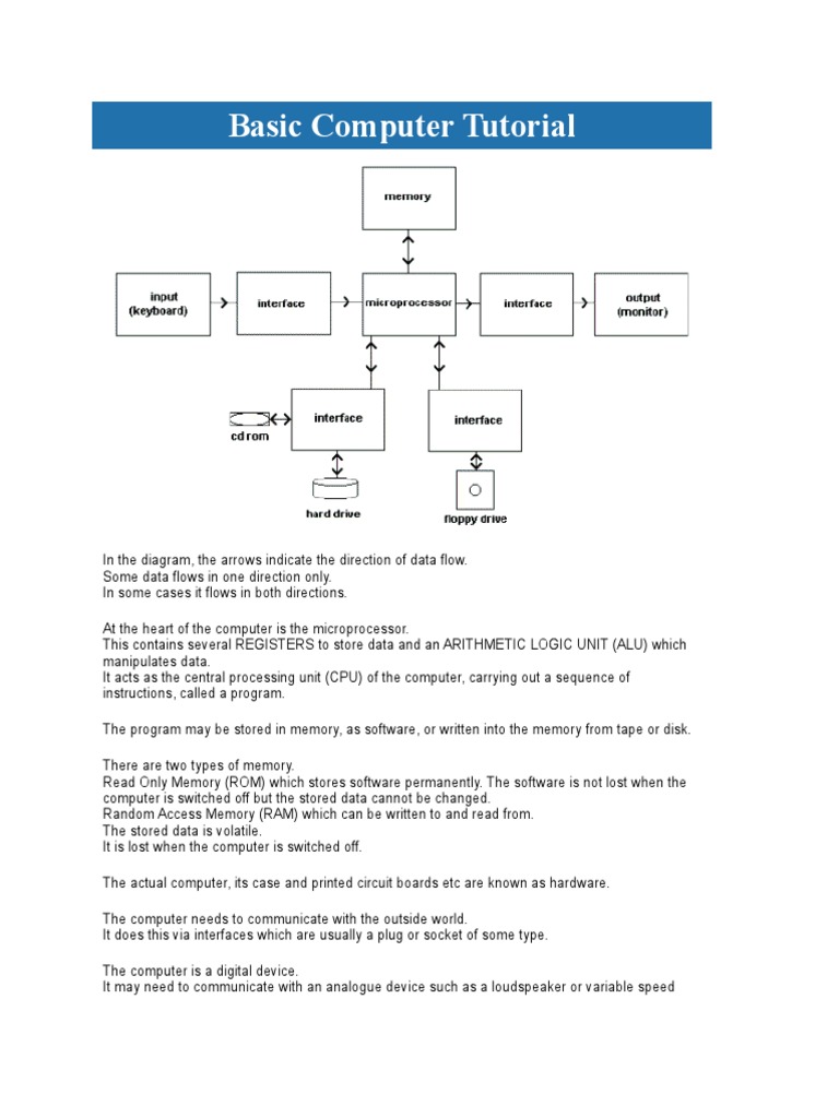 Basic Computer Tutorial | PDF