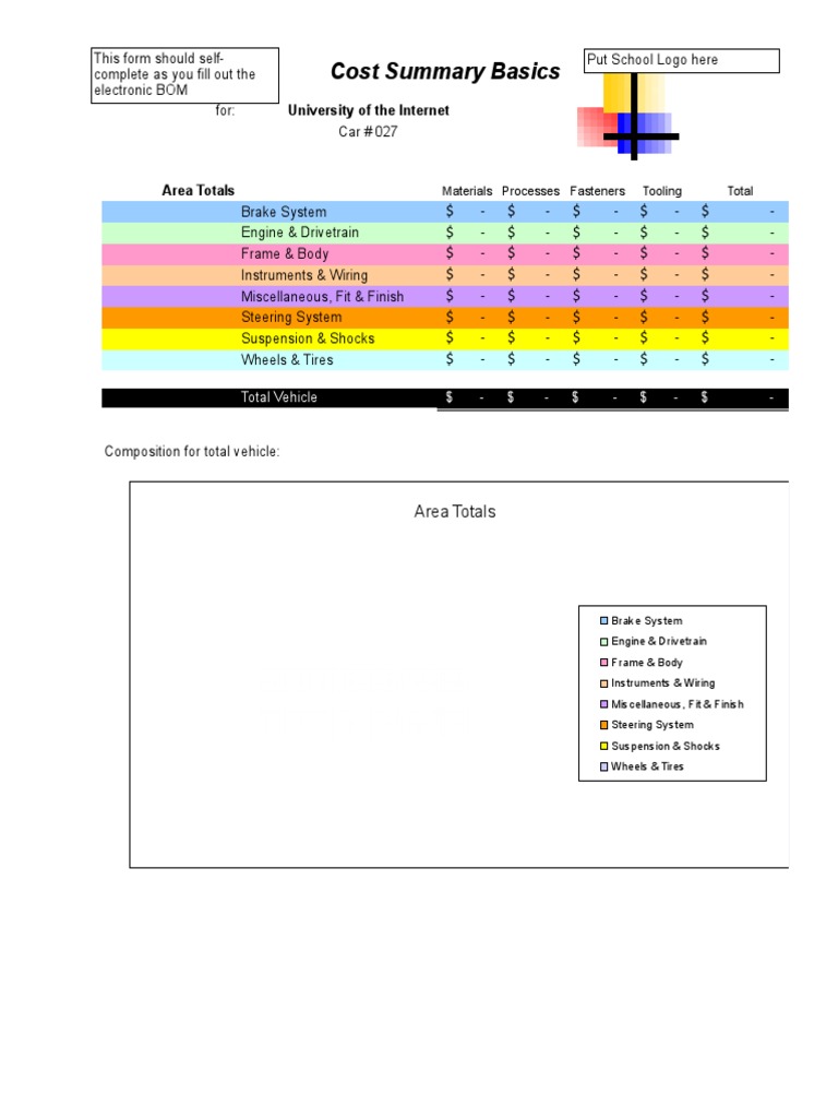 FSAE Cost Summary Guide | PDF | Suspension (Vehicle) | Brake