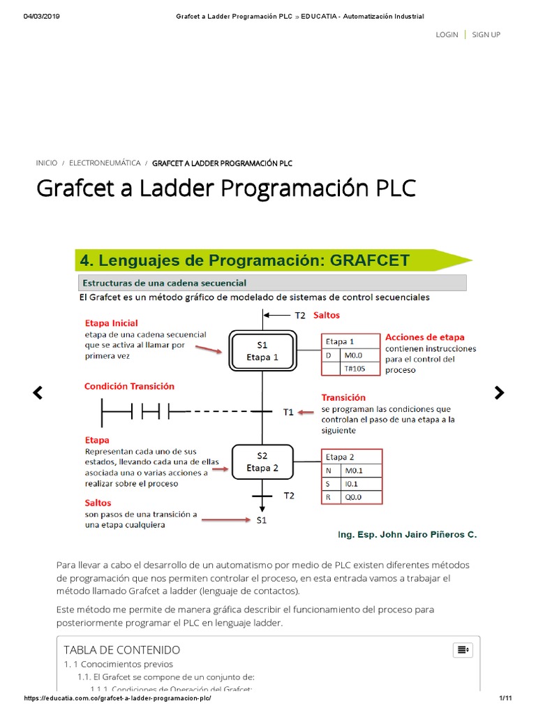 Grafcet a Ladder Programación PLC » EDUCATIA - Automatización Industrial | Controlador lógico ...