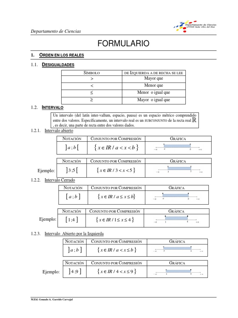Formulario Intervalos PDF | PDF | Intervalo (Matemáticas) | Análisis real