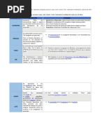 Ejercicios Con Raptor | PDF | Algoritmos | Entero