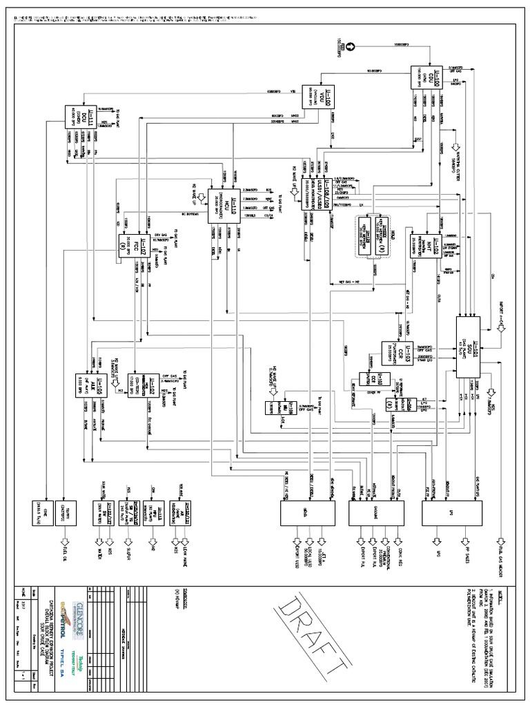 Block Flow Diagram of Refinery Valero | PDF