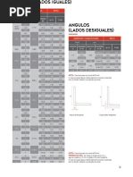 Catalogo Aceros Vimar 12 | PDF