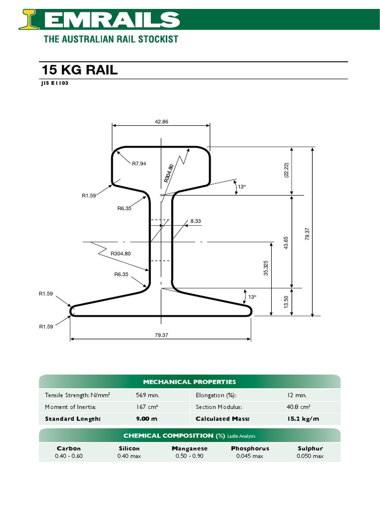 15 kg Rail Specifications and Properties | PDF