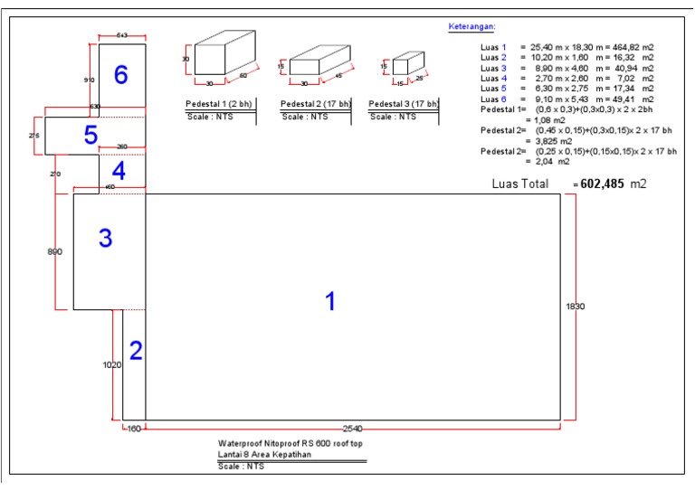 Mapping Opname Coating-Model | PDF