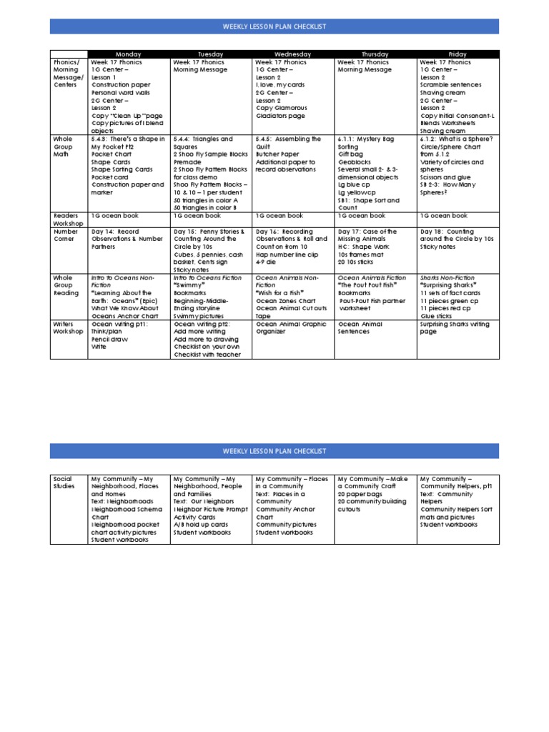 Weekly Lesson Plan Checklist: Monday Tuesday Wednesday Thursday Friday ...