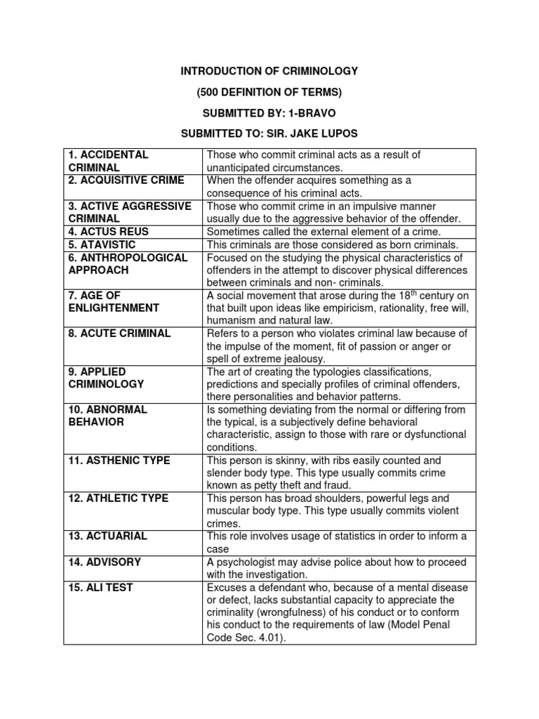 500 Definition of Terms | PDF | Forensic Science | Crime & Violence
