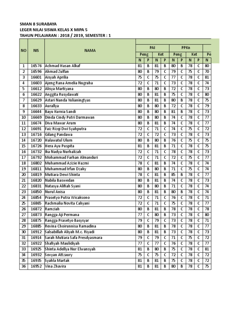 Leger k2013 X Mipa 5 | PDF