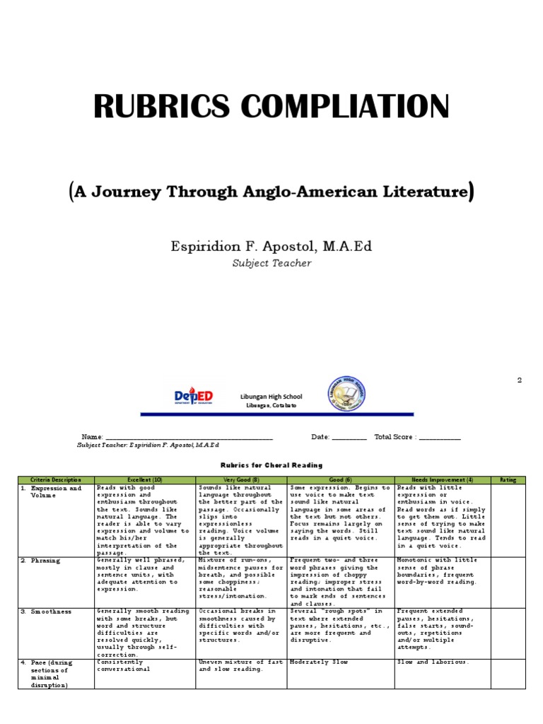 Espie Rubrics | PDF | Nonverbal Communication | Rubric (Academic)