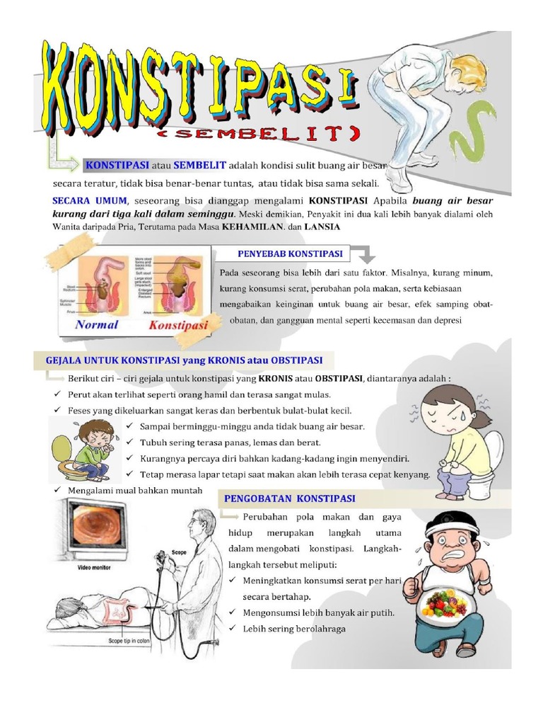 Leaflet Konstipasi | PDF