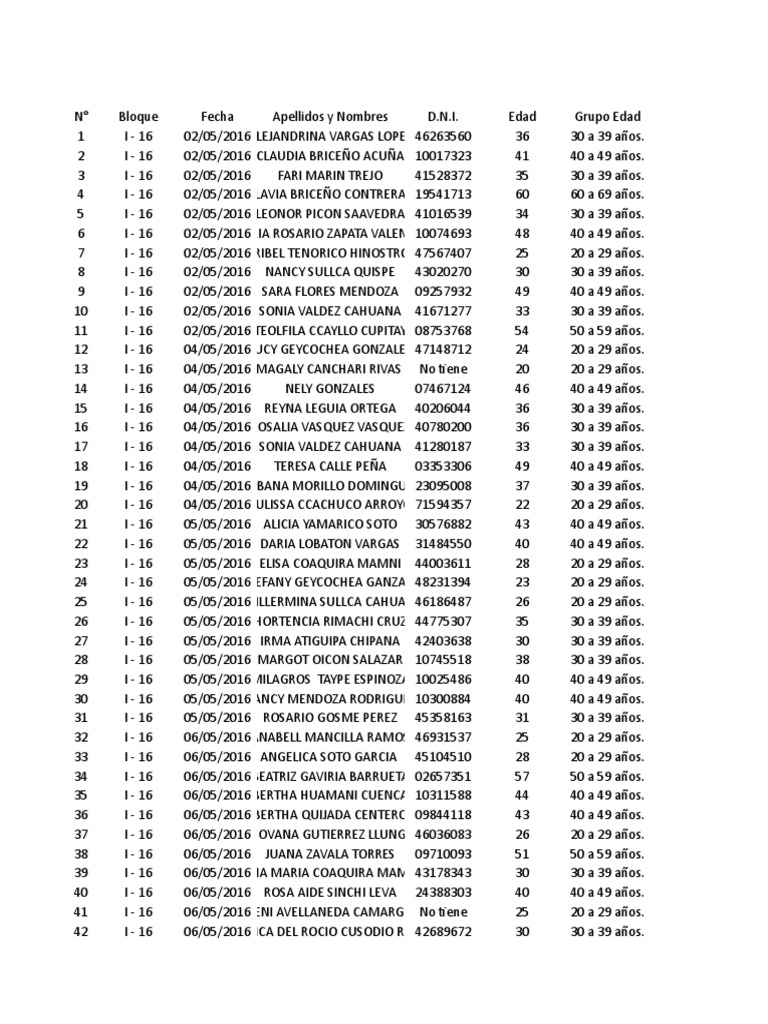 Data Modelo 02 | PDF | Deportes y actividades al aire libre