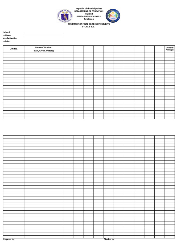 Summary of Grades | PDF