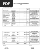 3-Badac Self-Assessment and Audit Form | PDF | Government