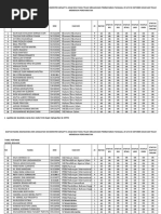 Full Brainwave Frequencies Table | PDF | Neural Oscillation | Trance