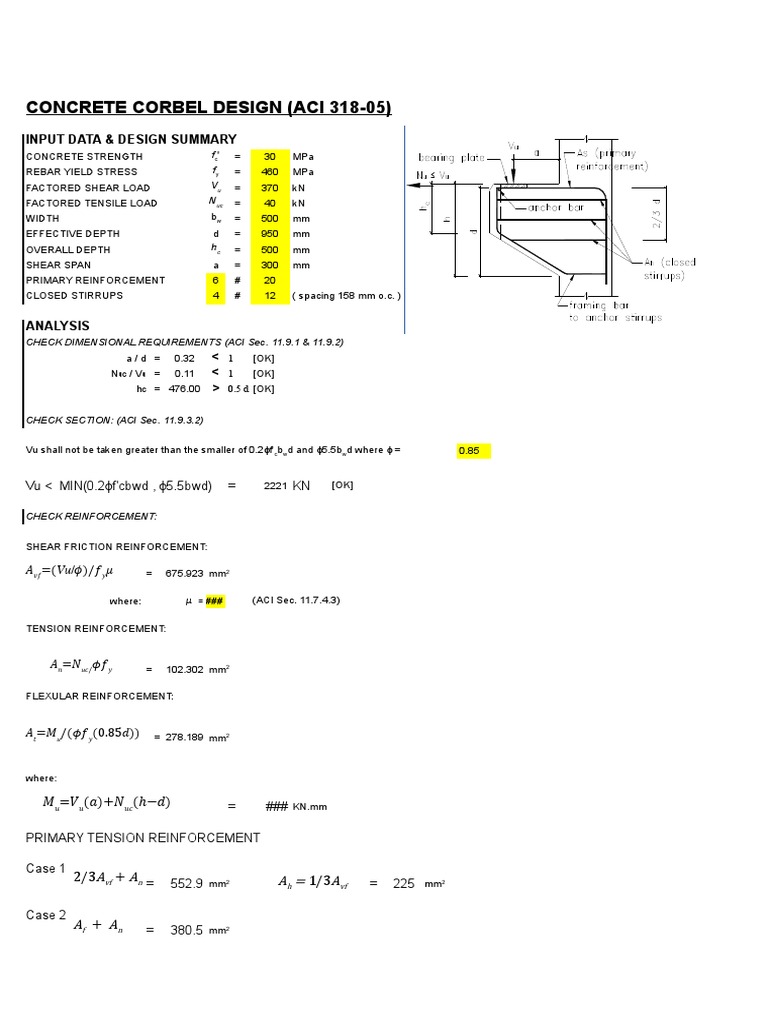 Concrete Corbel Design Summary | PDF