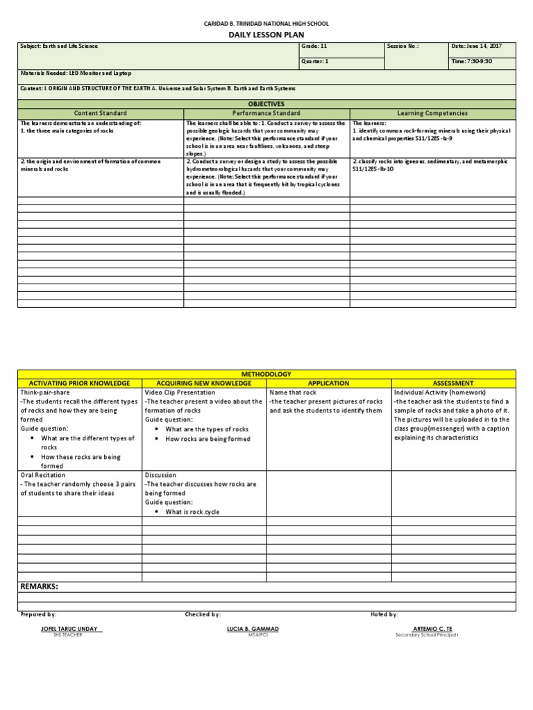 Daily Lesson Plan: Content Standard Performance Standard Learning ...