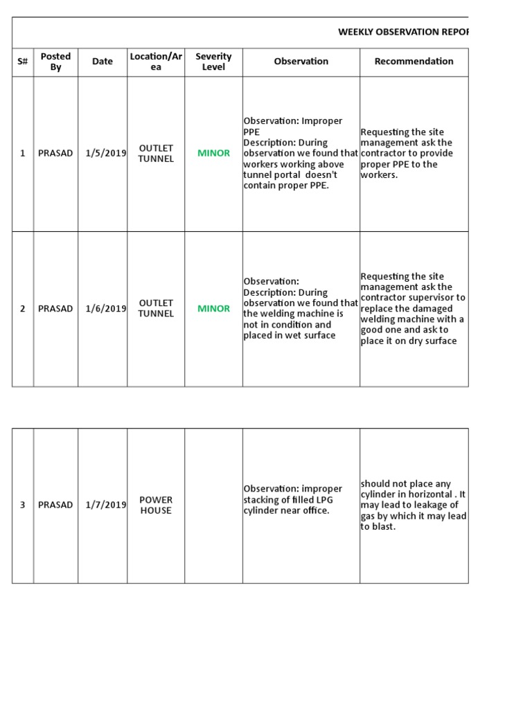 F 08 Weekly Observation Report | PDF | Electrical Connector | Equipment