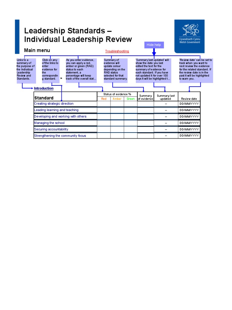 Leadership Standards Review Matrix Guide | PDF | Evidence Based ...
